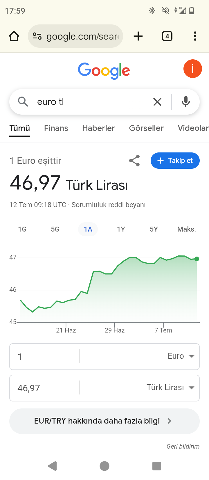 1 euro 46 97 tl - uludağ sözlük galeri