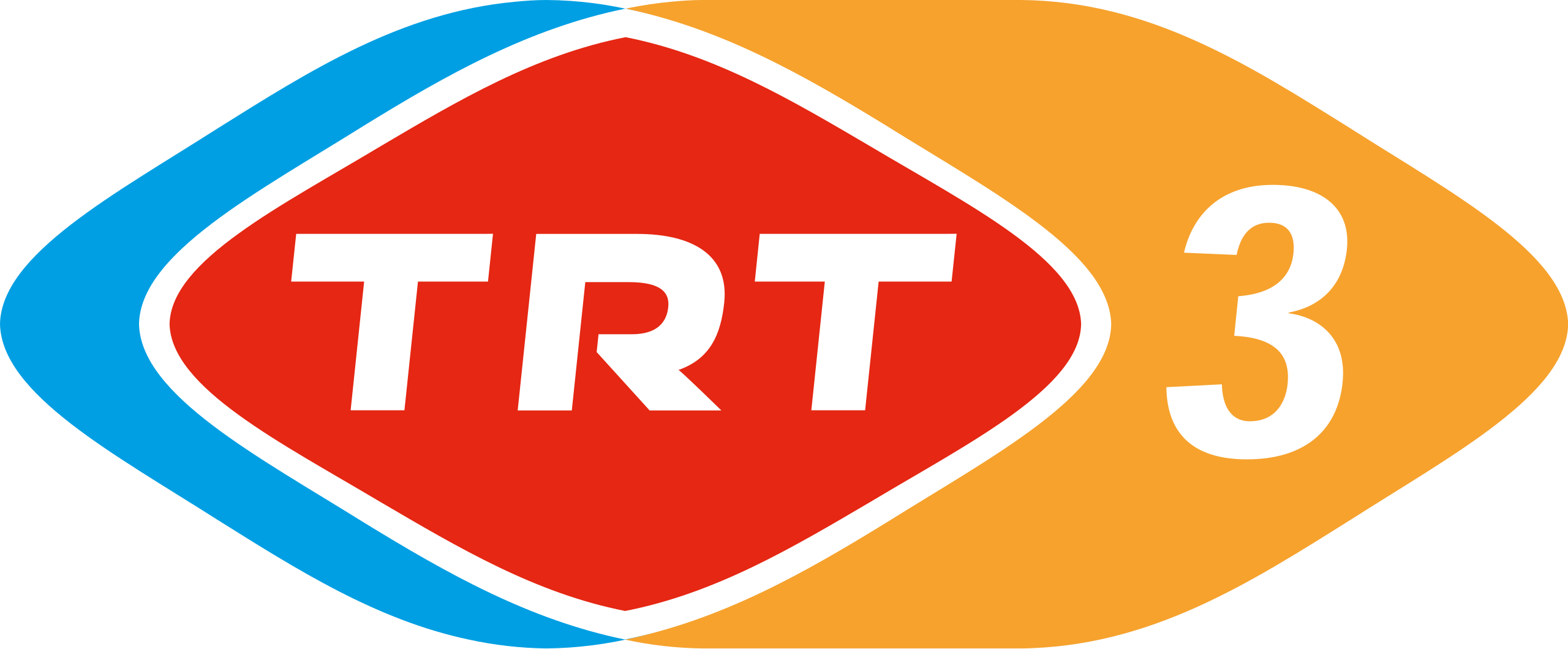 trt 3 - uludağ sözlük galeri