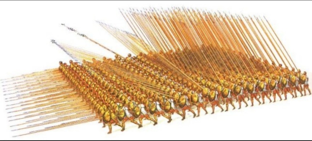 falanks #1554929 - uludağ sözlük galeri